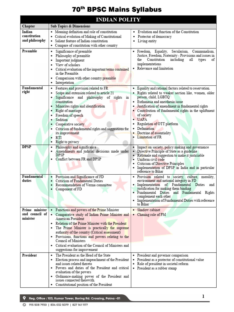 70 BPSC Mains Syllabus English | PDF | Indian Independence Movement ...