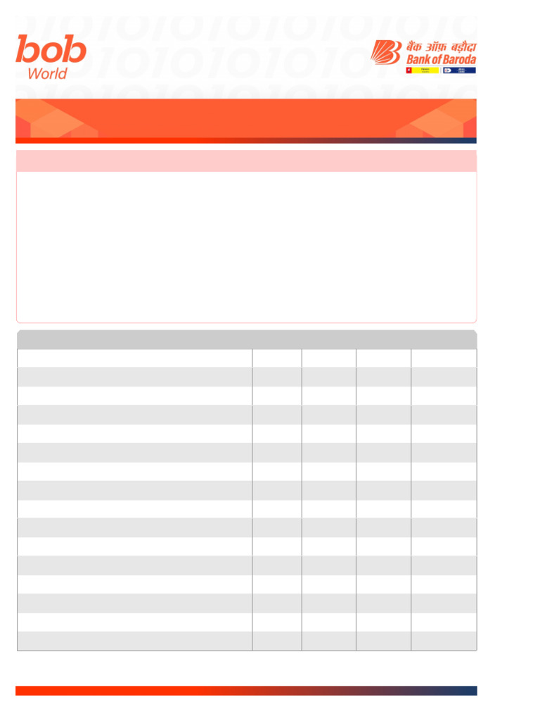 bob | PDF | Financial Technology | Finance & Money Management