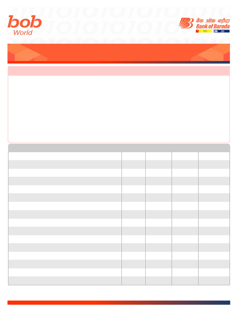 Bank Acc Statement-Unlocked | PDF | Debits And Credits | Banks