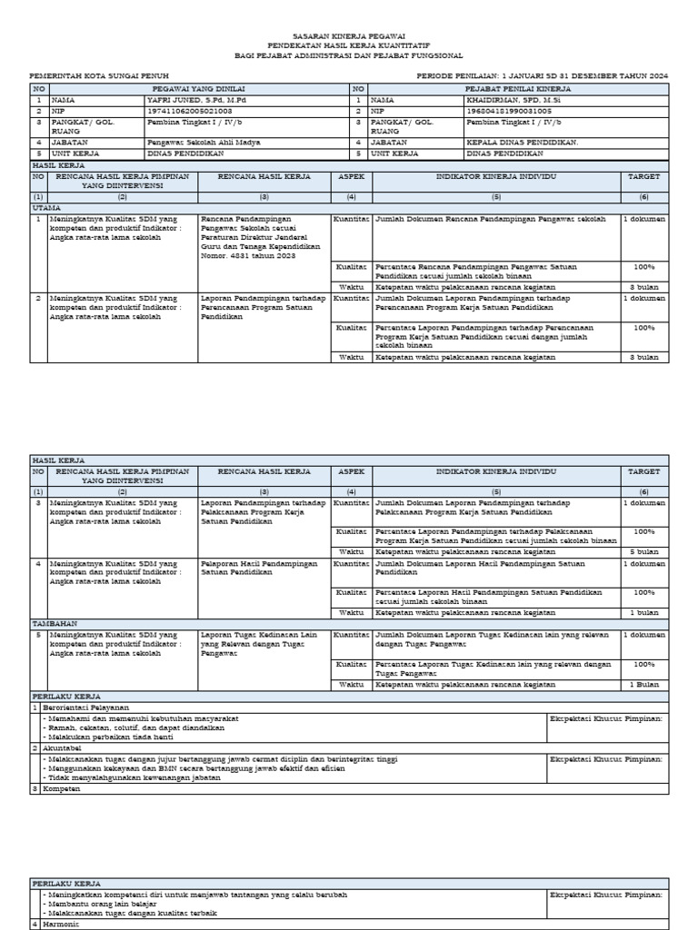 Rencana SKP 2024 | PDF