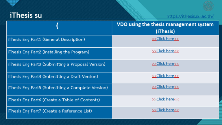 Ithesis Silpakorn University | PDF