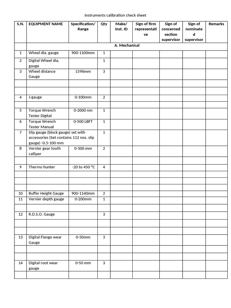 Calibration 2021 Check Sheet | PDF | Electrical Engineering | Electricity