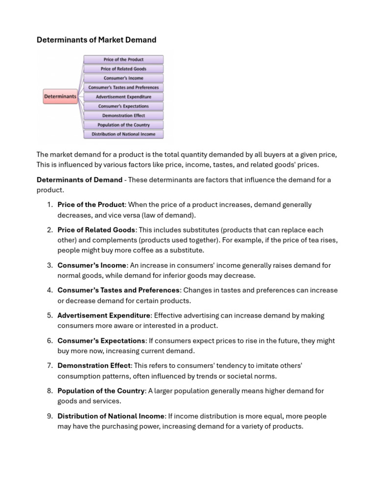 Determinants of Market Demand and Marginal Ulitily. | PDF | Demand ...