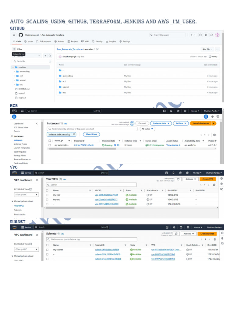 Auto - Scaling - Using - Github, Terraform, Jenkins and Aws - I'm - User | PDF