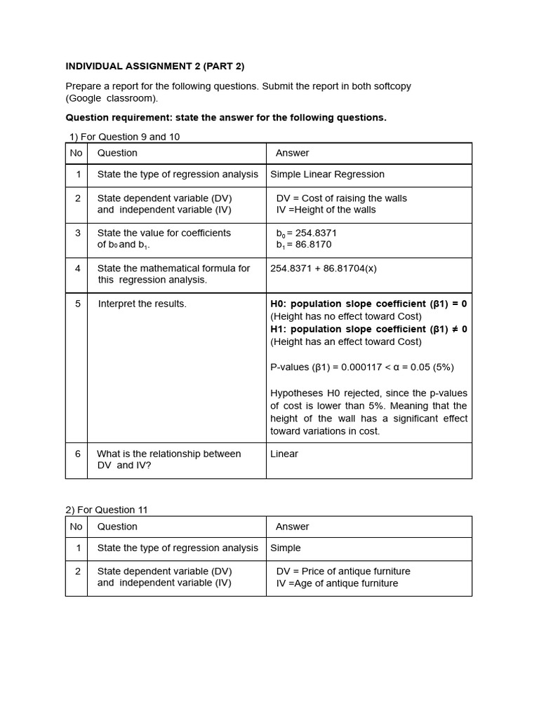 Fin534 Individual Assignment 2 Part B Pdf Dependent And Independent Variables Regression