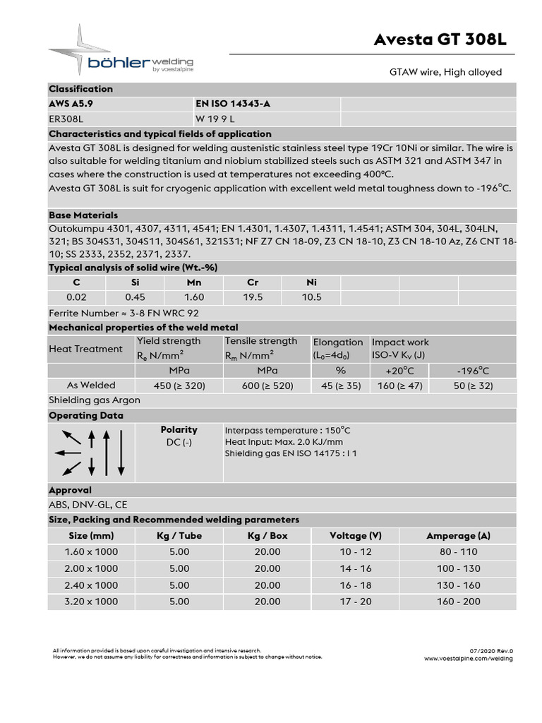 Avesta GT 308L Welding Wire Specifications | PDF | Welding | Construction