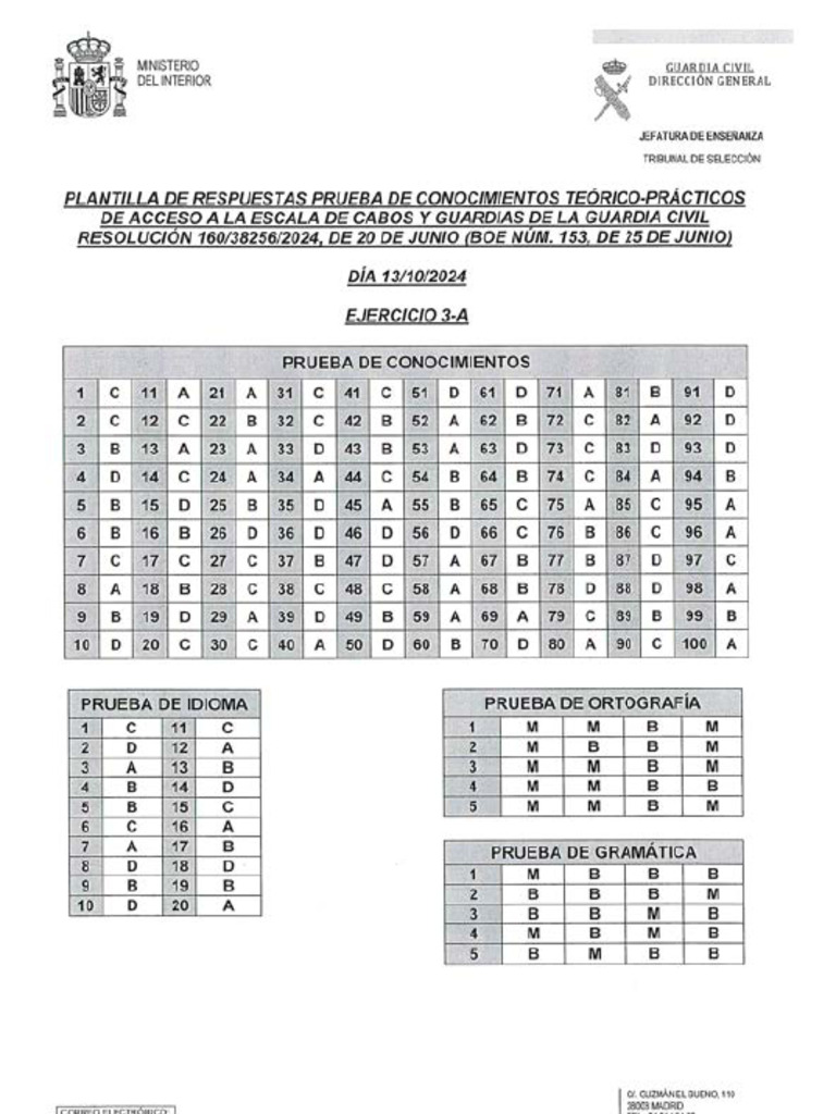 Plantillas Ingreso GC 13-10-24-Comprimido | PDF