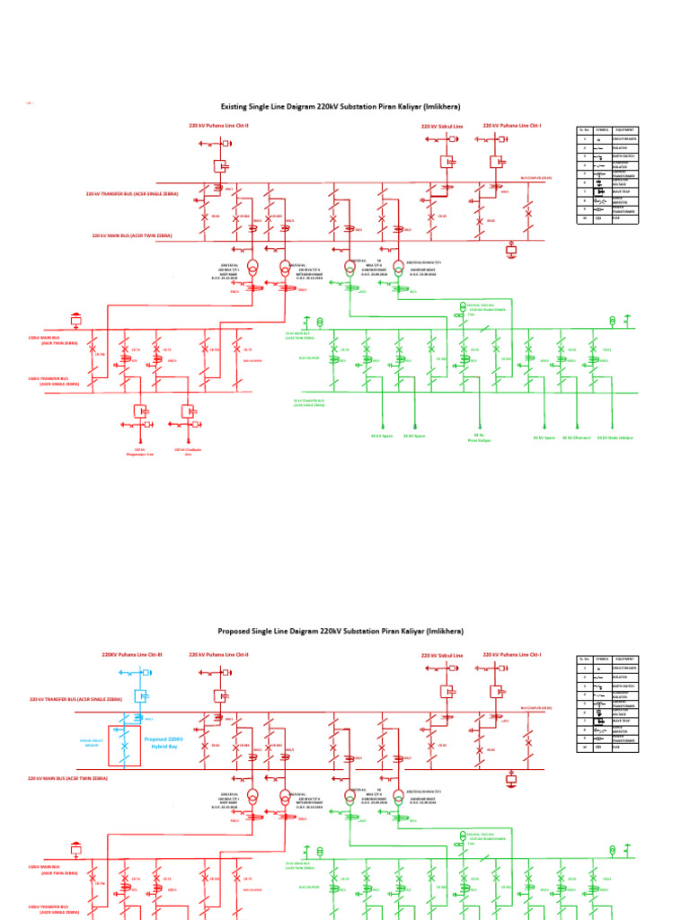 SLD KALIYAR FINAL (1) | PDF | Electrical Substation | Transformer