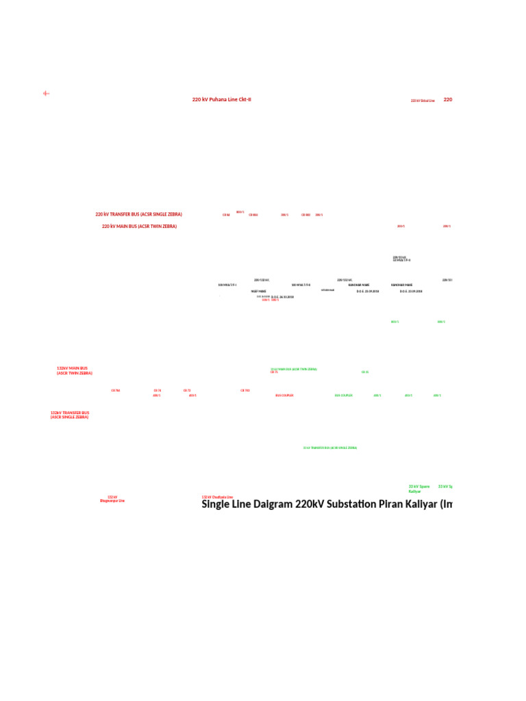 SLD KALIYAR FINAL | PDF | Power (Physics) | Transformer