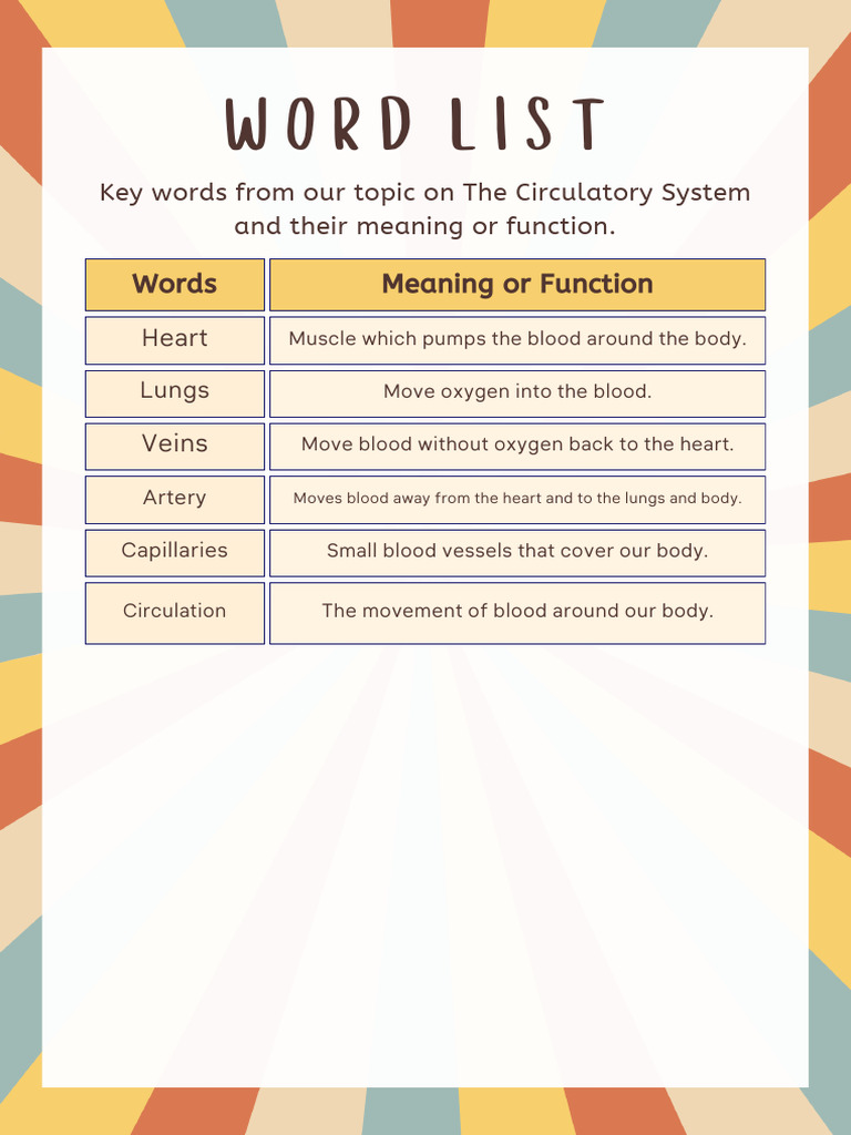 Circulation Key Words | PDF