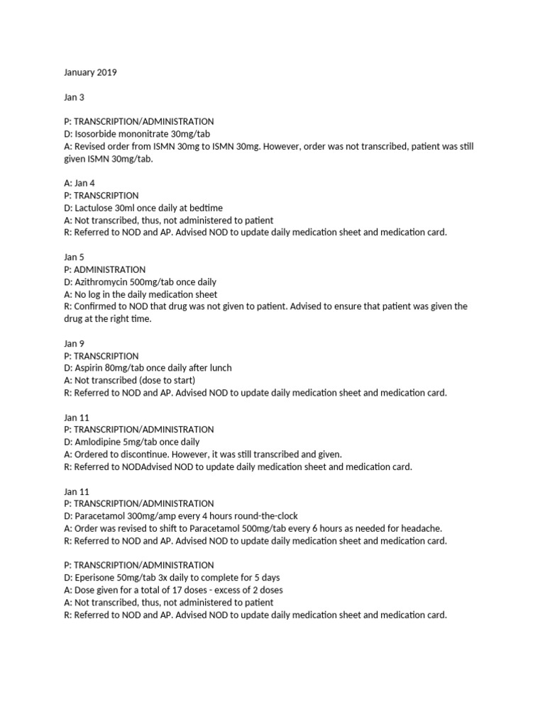 CP Interventions 2019 - CNS | PDF | Health Care | Drugs