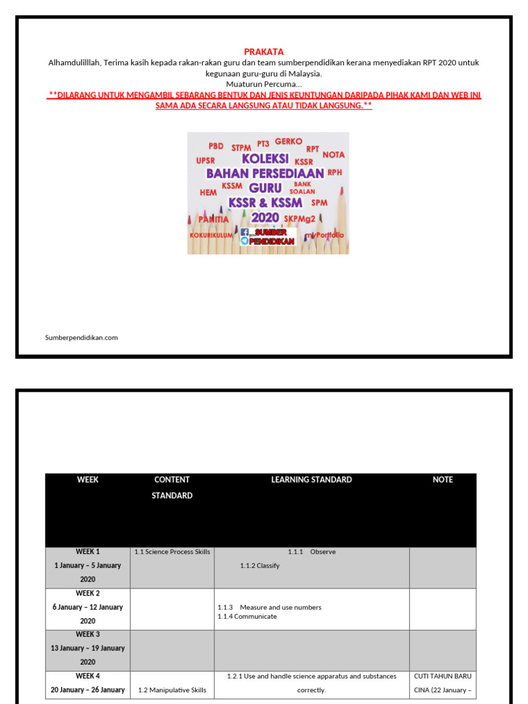 RPT 2020 DLP Science Year 2 KSSR Semakan | PDF | Reproduction | Seed
