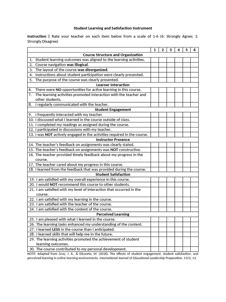 Student Learning and Satisfaction Instrument | PDF | Learning | Teachers