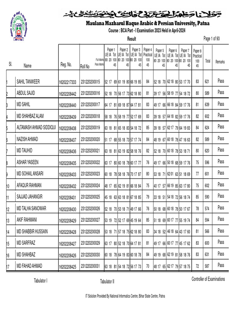 1722512938_Result_BCA_Part1_Regular_2023 | PDF