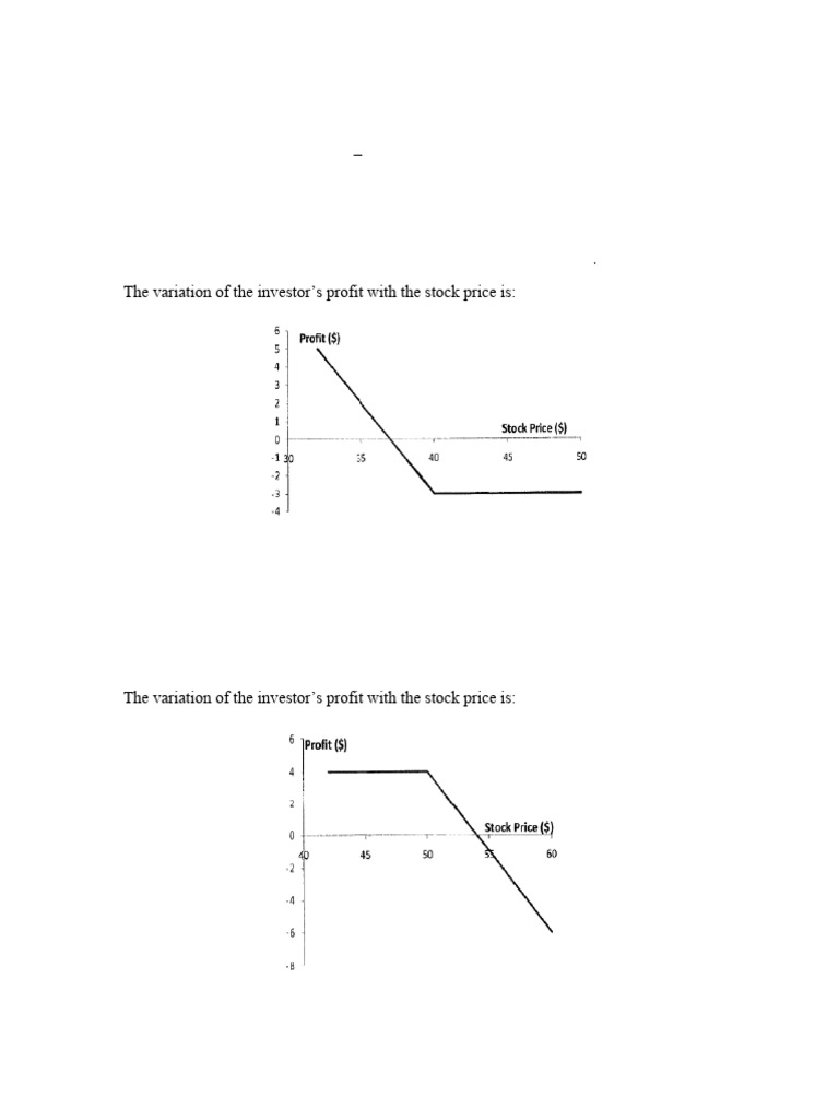 Options Trading Strategies Explained | PDF | Option (Finance) | Put Option