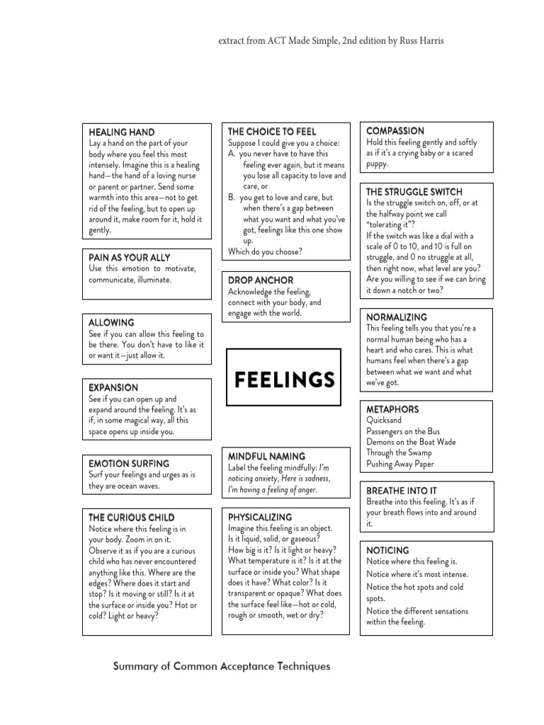 Common Acceptance Techniques - From ACT Made Simple 2nd Edition | PDF | Feeling | Emotions