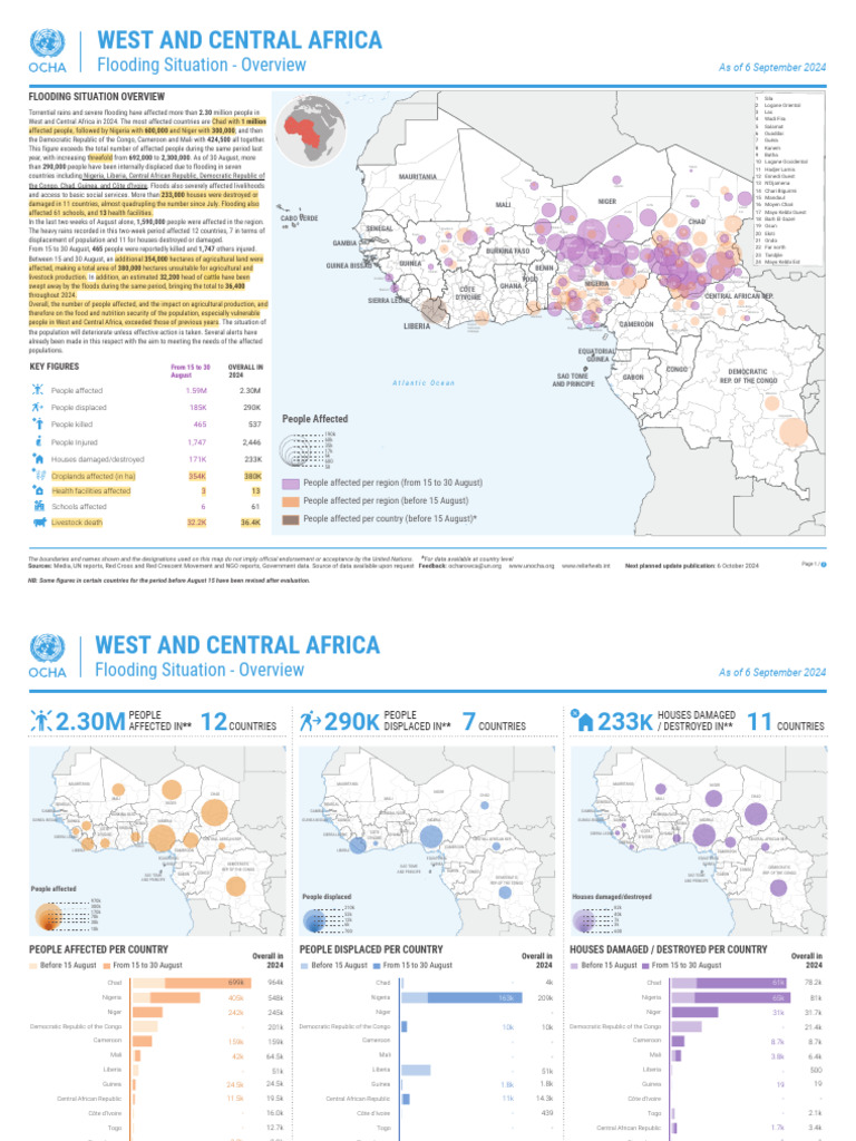 WCA 2024 Flooding Snapshot - 20240830 | PDF | Guinea | Nigeria