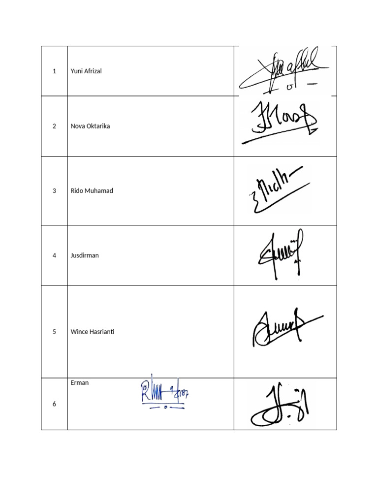 TANDA TANGAN KEPSEK | PDF