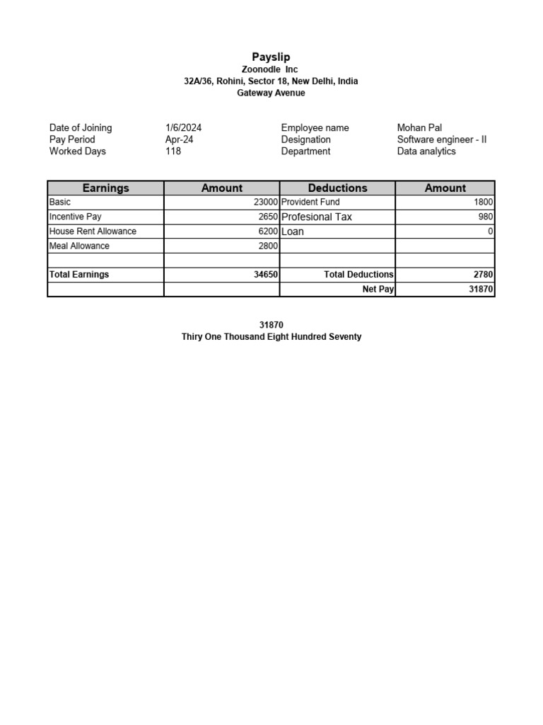 Payment Slip | PDF