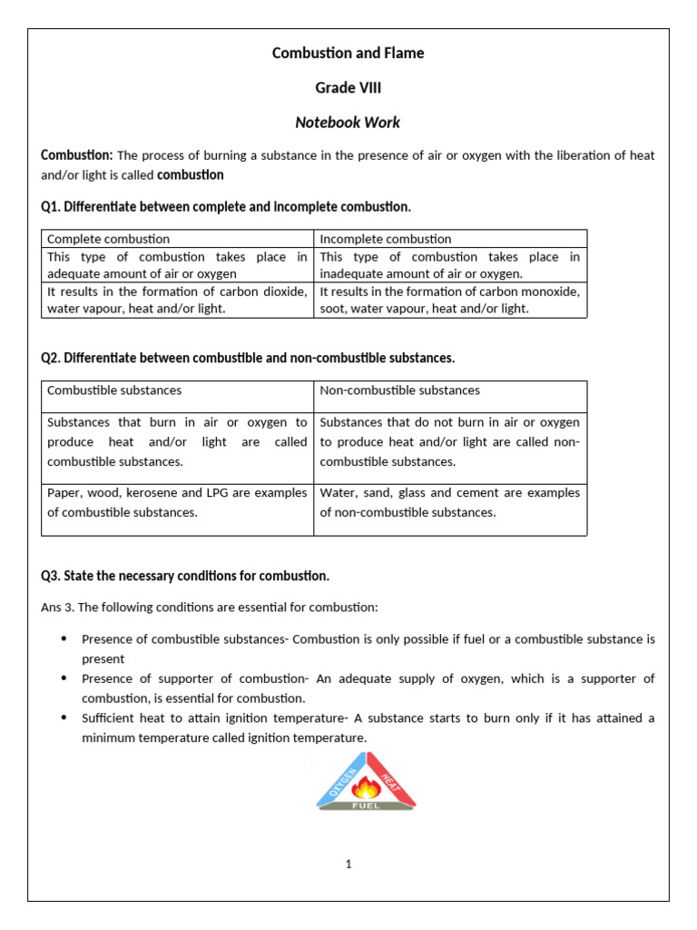 Combustion Concepts for Grade VIII Students | PDF | Combustion | Fires