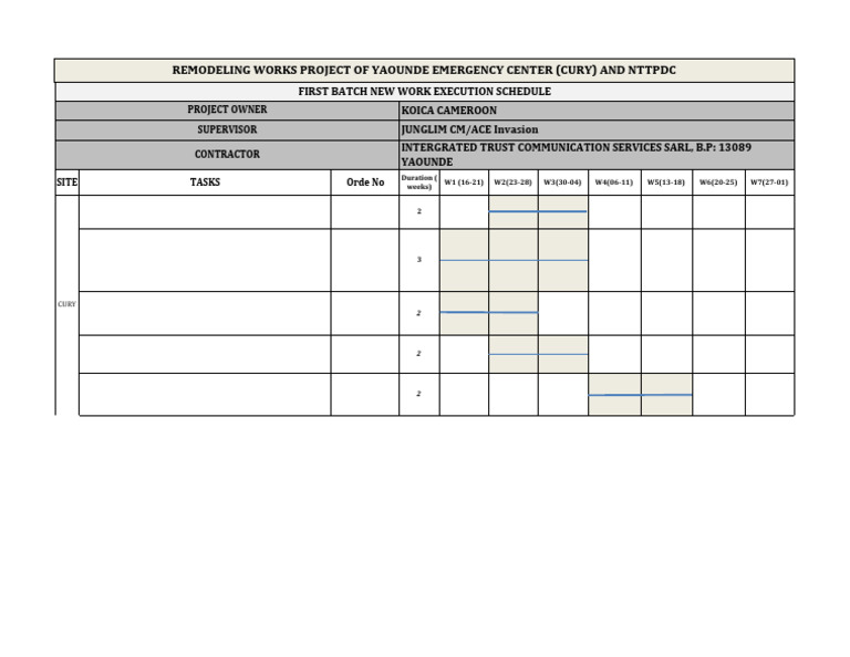 First Batch New Work Execution Plan Cury and NTTPDC | PDF | Door | Welding