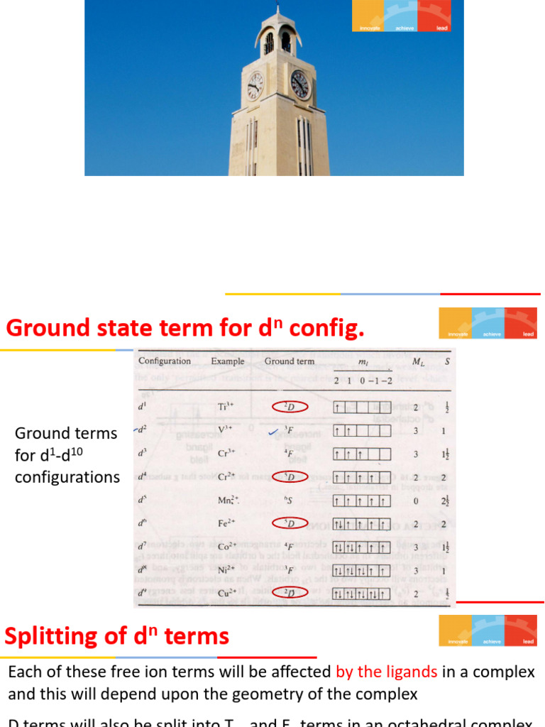 Genchem Lecture 25 Pdf Coordination Complex Physical Chemistry