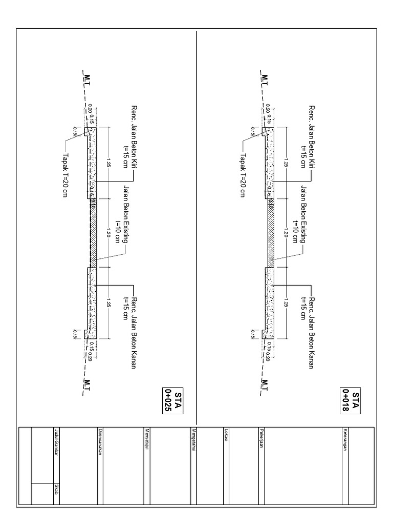 Crossection Rabat Beton Sta 2 | PDF