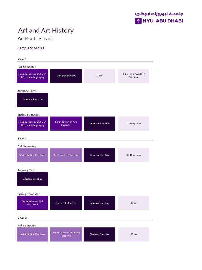 Art and Art History Art Practice Track | PDF