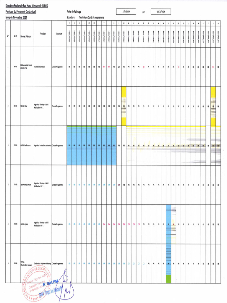 pointage Nov 2024 Technique CP(1) | PDF