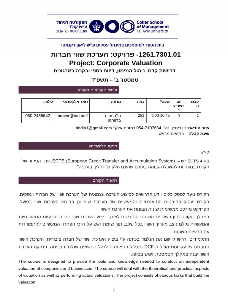 Syllabus Valuations 2024 | PDF