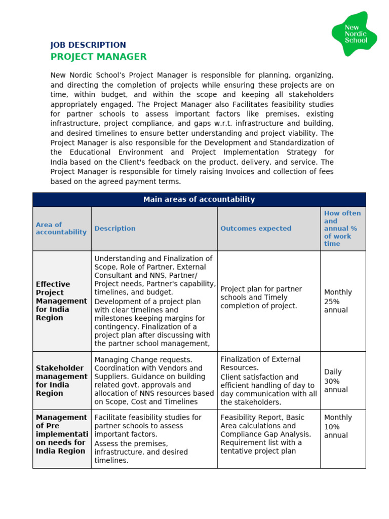 Job Description_Project Manager | PDF | Feasibility Study | Regulatory ...