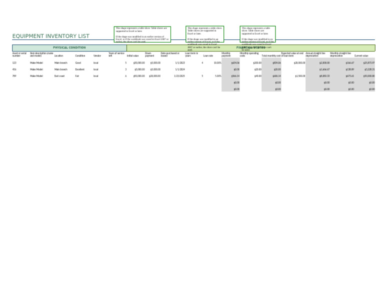Equipment Inventory List Template | PDF | Microsoft Excel | Depreciation