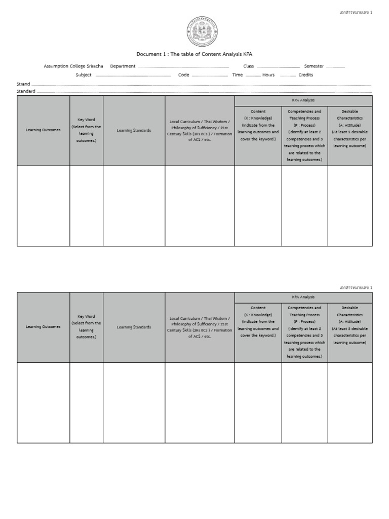 Document 1 The Table of Content Analysis KPA | PDF | Liberal Arts ...
