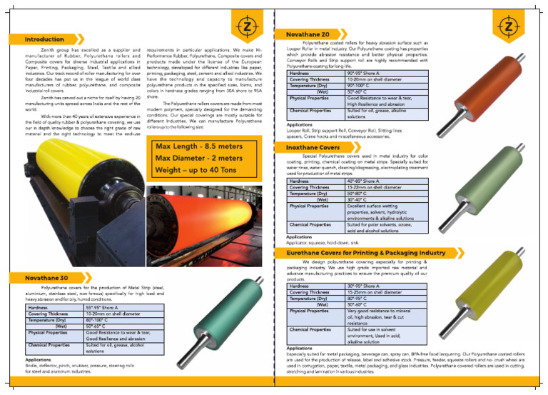 Zenith PU Rollers Catalogue | PDF