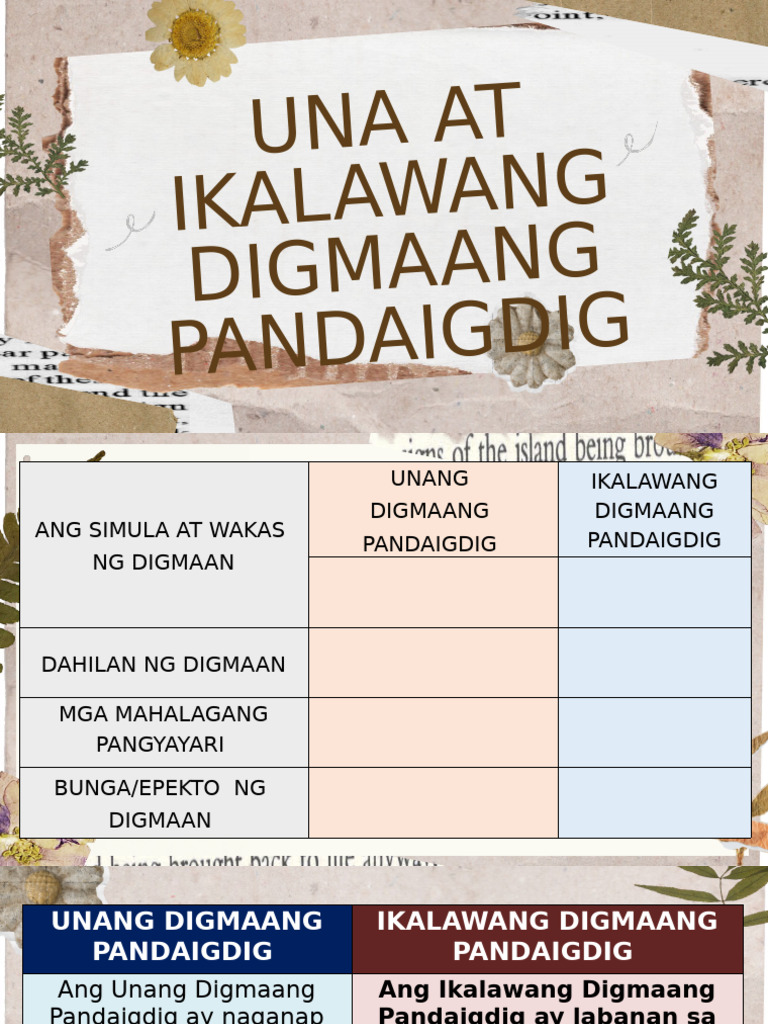 Buod NG Digmaang Pandaigdig | PDF