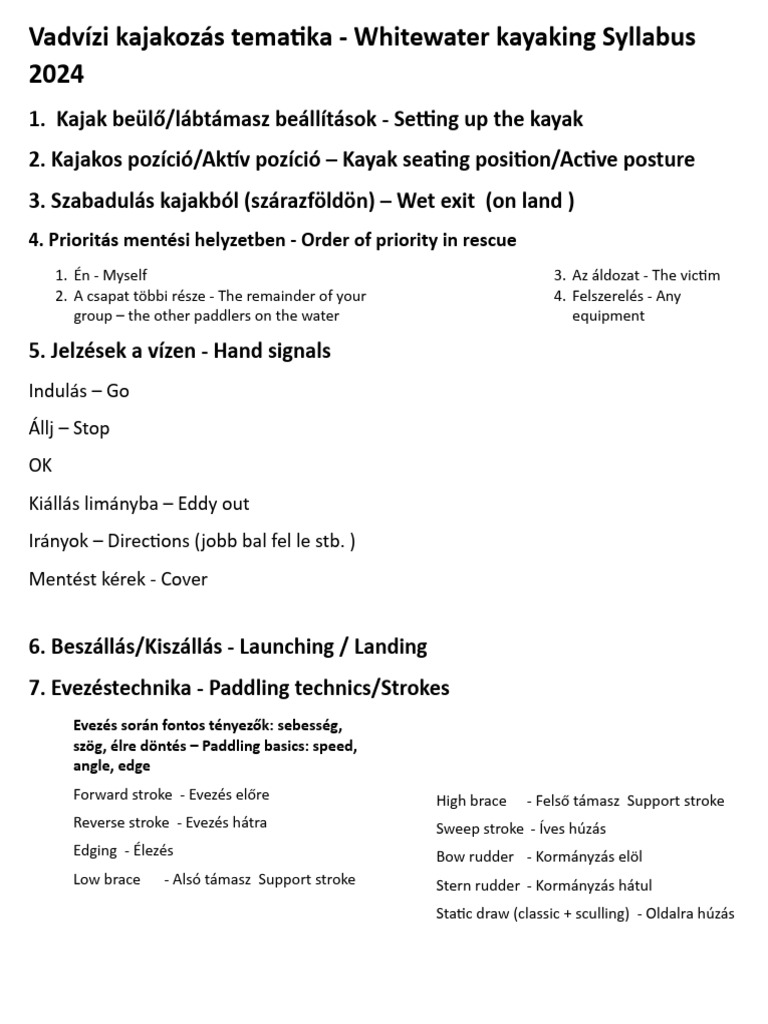 Whitewater Kayaking Syllabus | PDF