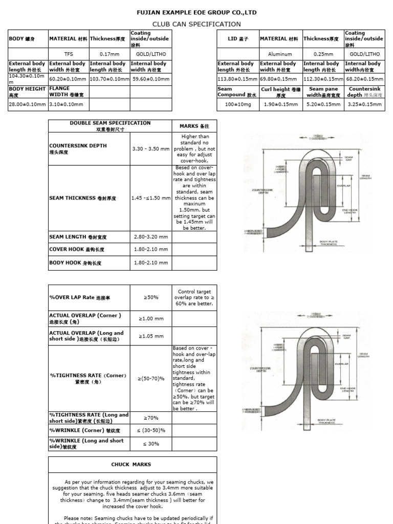 CLUB CAN Specification | PDF