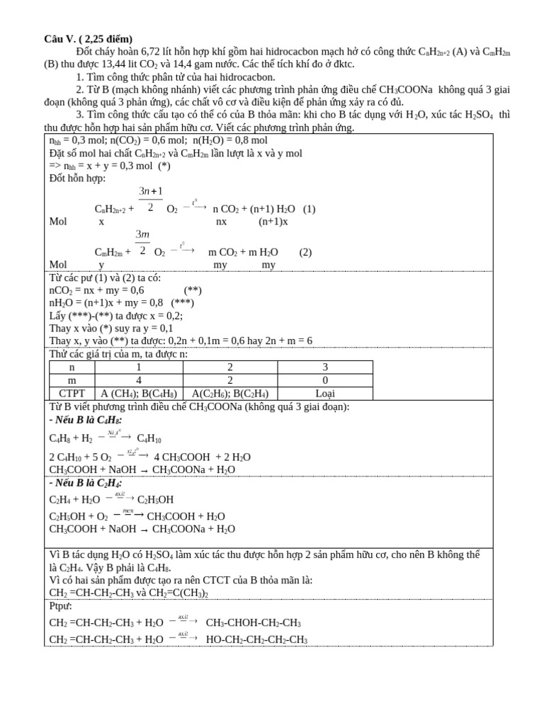 Bài tập ktra hydrocacbon | PDF