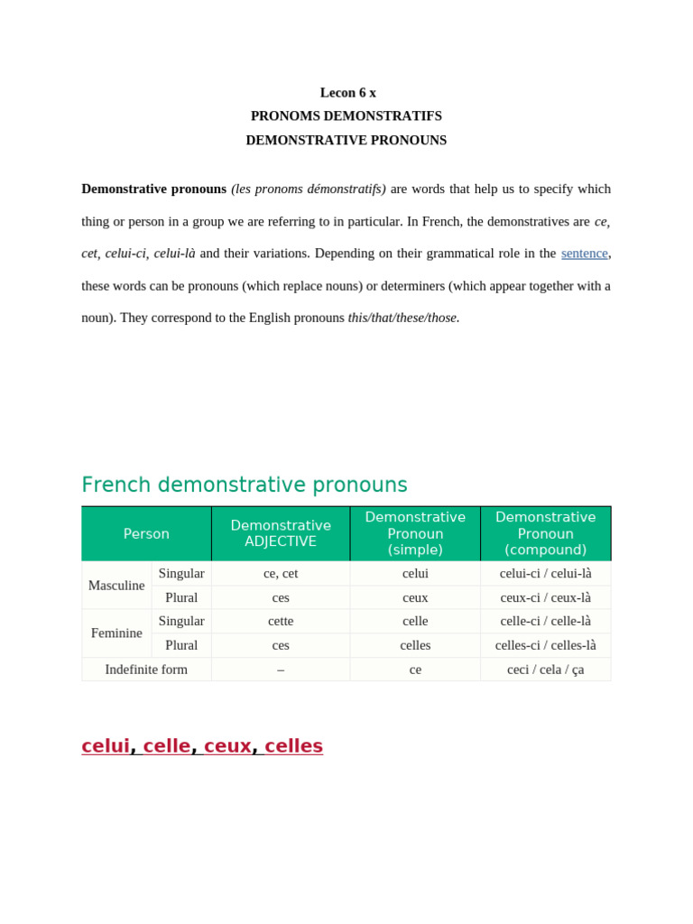 French Demonstrative Pronouns Guide | PDF | Grammatical Number ...