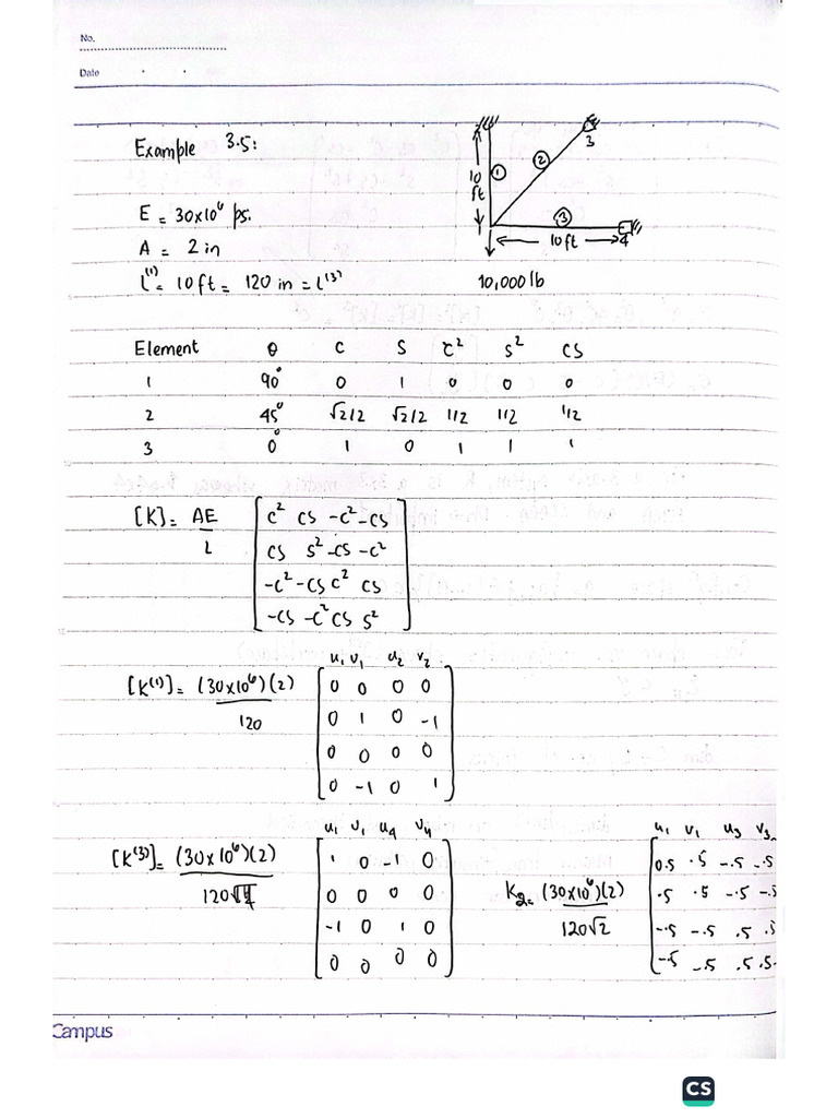 FEA Assignment 2 | PDF