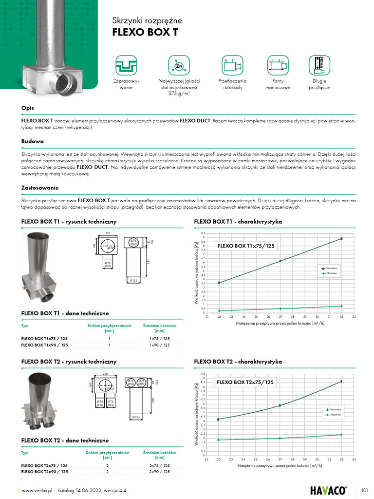 Skrzynki Rozprężne Flexosystem Havaco FLEXO BOX T Ventia | PDF