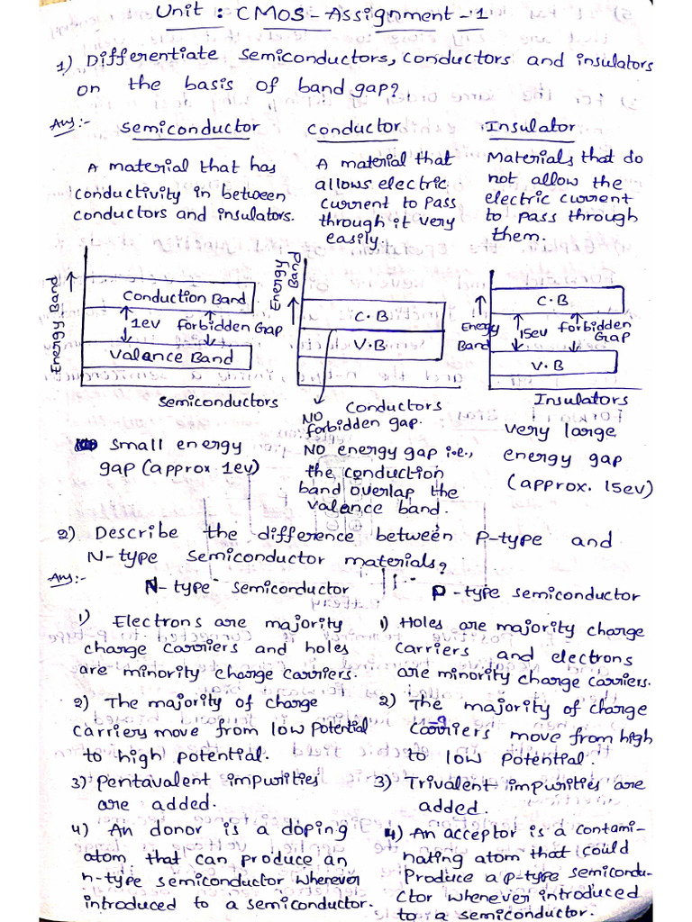CMOS Assignment | PDF