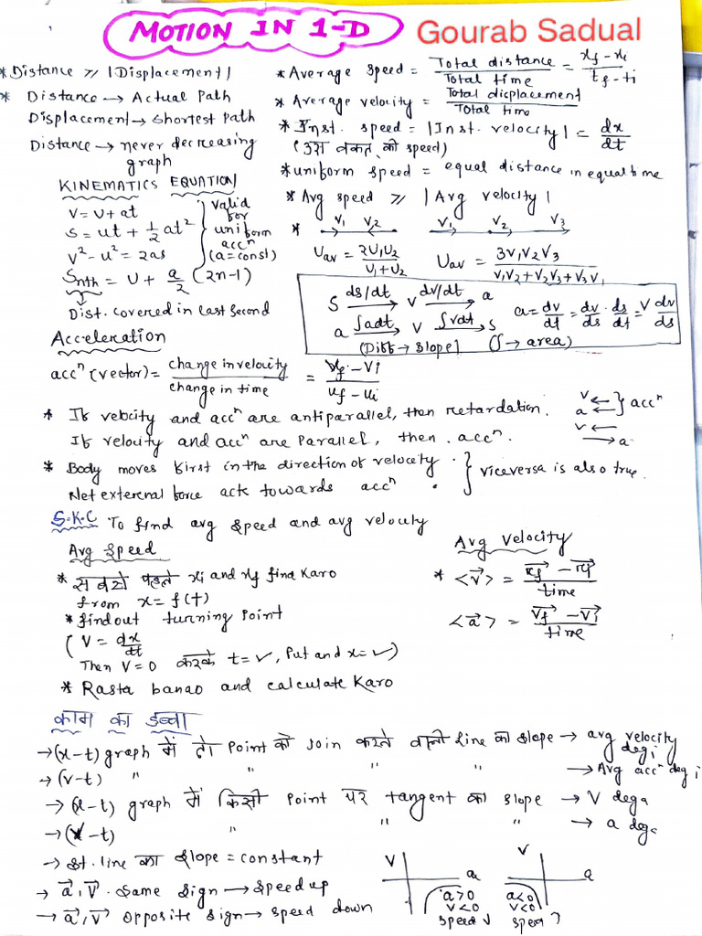 Kinematics and Motion in 1D | PDF