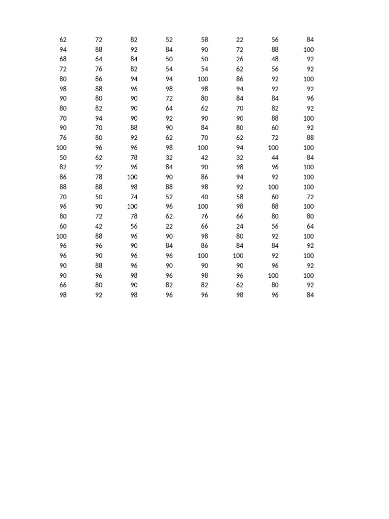 GRADE 2 & GRADE 1 | PDF