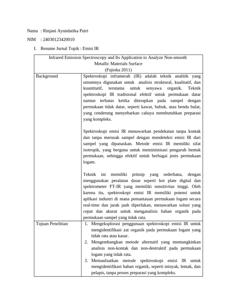 Resume Jurnal Emisi Revisi - Rinjani Ayundatika Putri - 24030123420010 | PDF