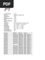 DDO - Codes - & - Head - of - Account | PDF