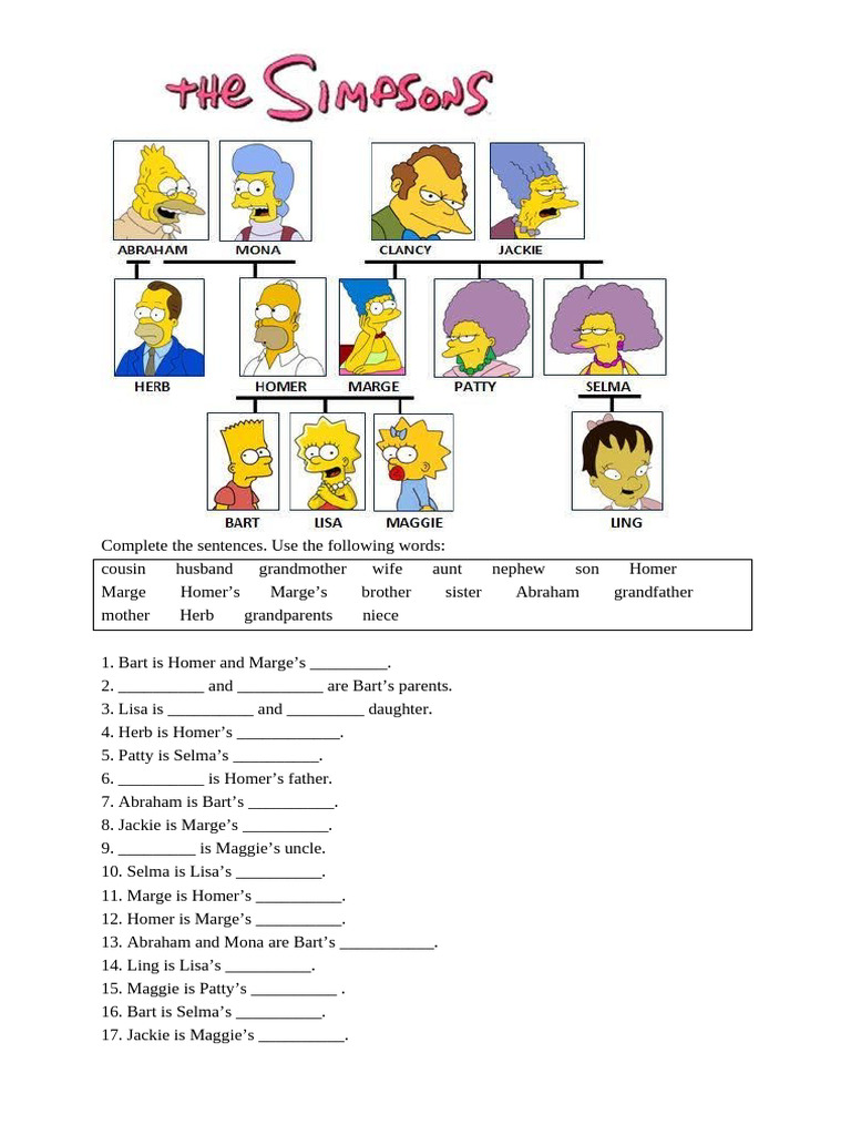 Family Members Simpsons | PDF