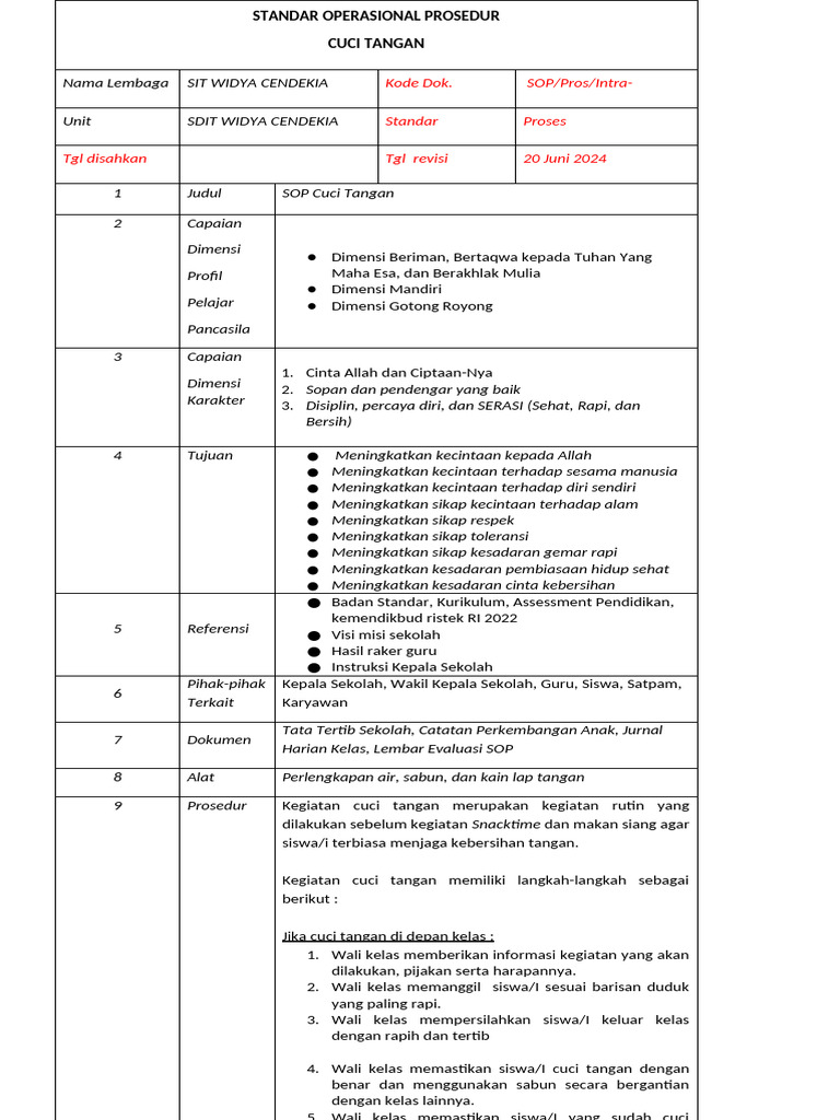 08a. SOP Cuci Tangan-1 | PDF