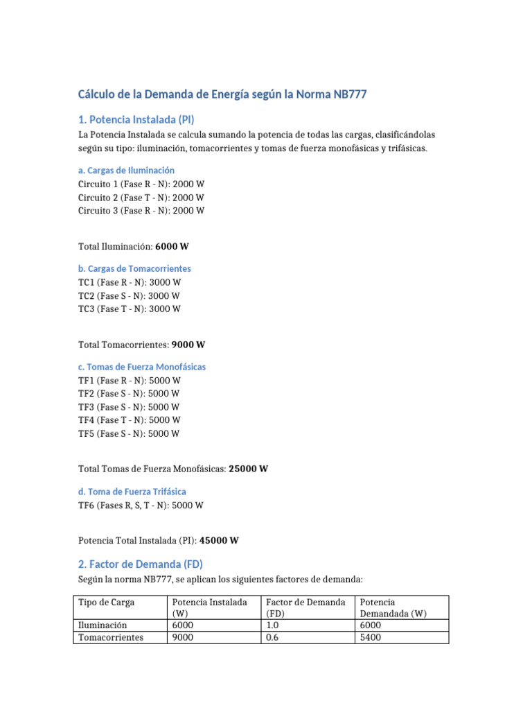 Demanda Maxima NB777 | PDF