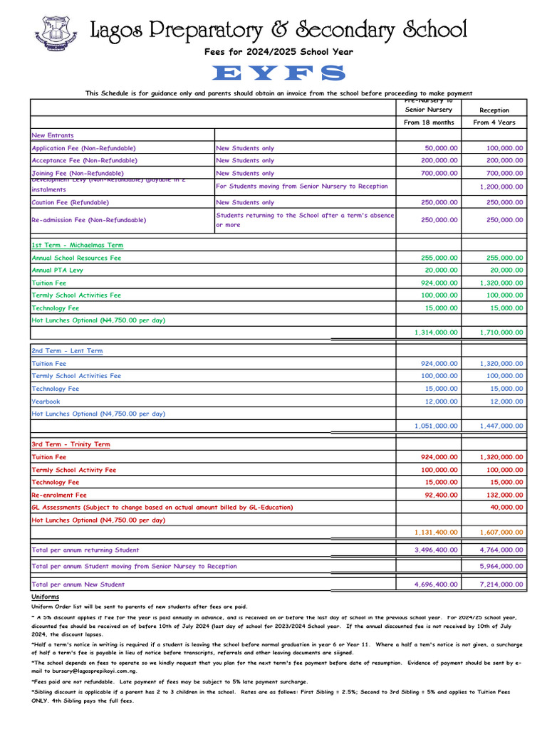 Lagos Prep School Fees 2024/2025 | PDF | Fee | Money